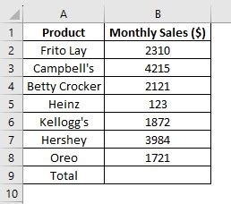 VBA Worksheet Function Definition Examples How To Use