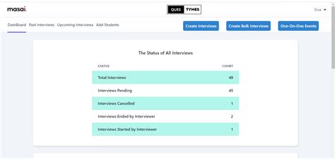 github akkukumari questyme interview scheduler app this is the masai