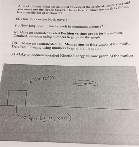 Solved A Block Of Mass 20kg Has An Initial Velocity At The