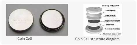 Iest Automatic Coin Cell Assembly System