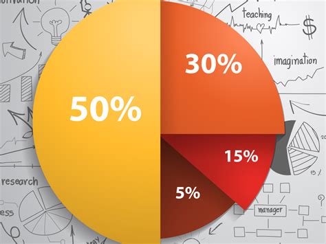 Autodesk Bim Collaborate Pro Revit Cloud Worksharing Workflow Overview