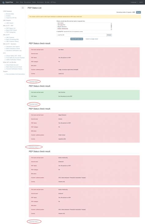 pep8 standards cheat sheet