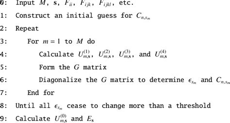 Figures FiguresE S V Ref Download Scientific Diagram