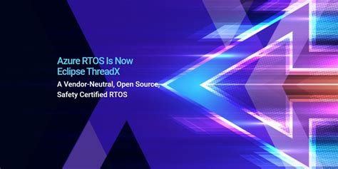 Threadx Alliance The Eclipse Foundation