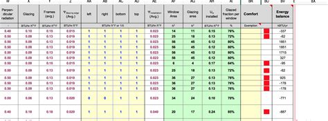 Need Help With Phpp Windows Worksheet R Passivehouse
