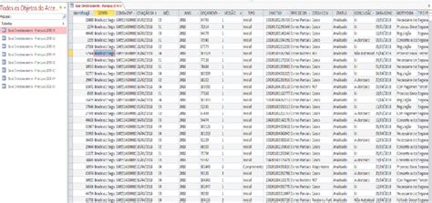 Base De Dados Access Download Scientific Diagram