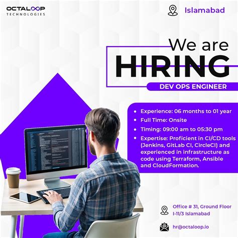 devops engineer azure aws gcp docker ci cd hiring jobs octaloop… merab asher 21