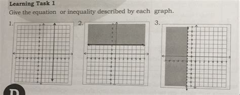 Solved Learning Task 1 Give The Equation Or Inequality Described By