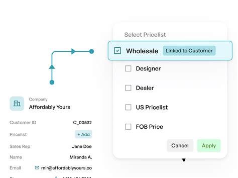 Ai Powered B2b Ecommerce Platform Wizcommerce