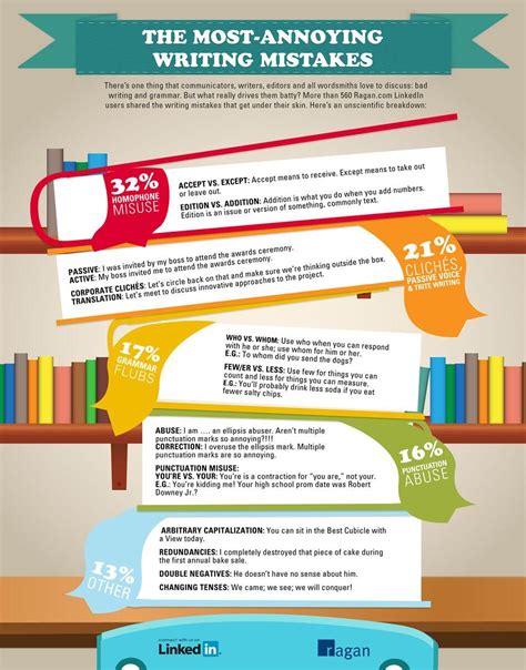 How To Check Which Smb Version I Use