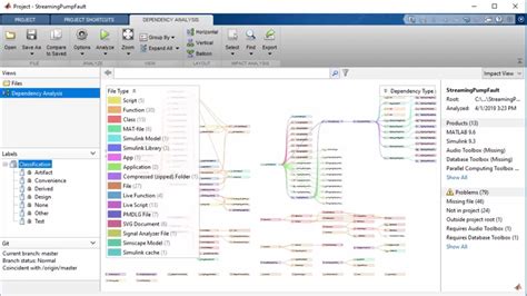 collaborative design with simulink and simscape gamax laboratory solutions