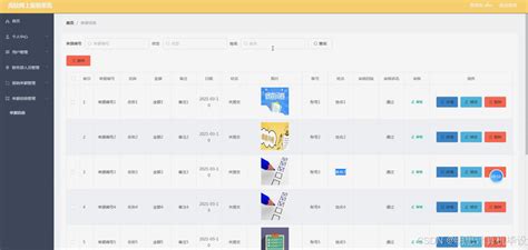 Javavue计算机毕设高校网上报销系统【源码程序论文开题】 Csdn博客