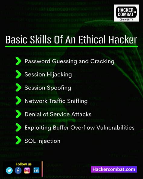 Hacker Combat™ Posted On Linkedin Hacker Combat™ Posted On Linkedin