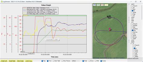 Mp 1379 Log Browser Y Axis Scaling Issue Mission Planner