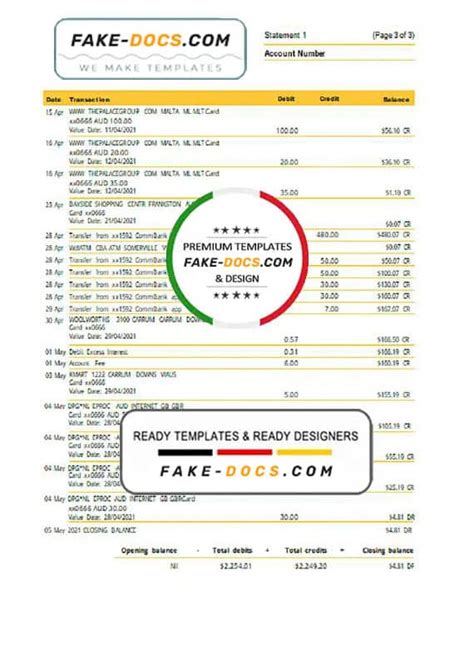 Australia Commonwealth Bank Statement Template In Excel And Pdf Format 3 Pages Version 2
