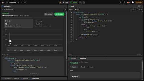 My Solution For Longest Substring In Java Dhinadhayalan S Posted On