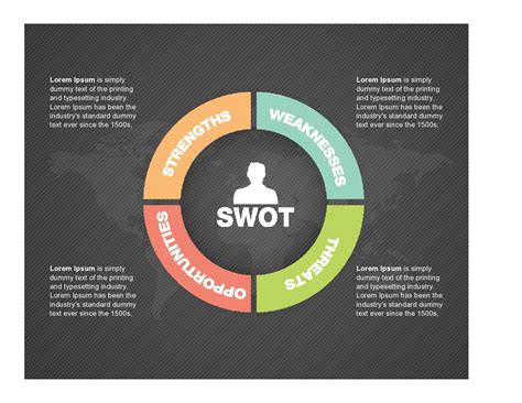 30 Blank Swot Analysis Templates Word Templatearchive