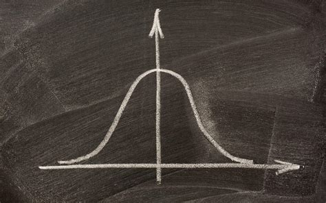 Navigating Data Analysis The Importance Of Testing For Normality Isixsigma Com