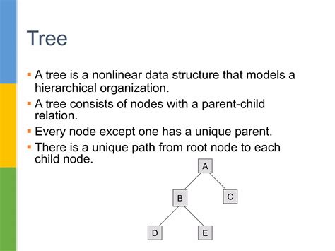 Implementation Of Trees Pptx