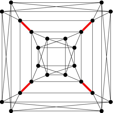 the 5 regular graph from example 1 the edge cut of size 4 is bolded