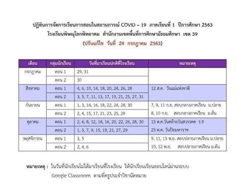 พิษณุโลกพิทยาคม Phitsanulok