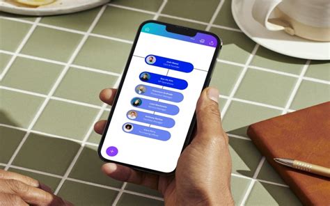 A Deep Dive Into Org Chart Types Examples And How It Works Lifebehavior
