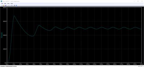 Co Simulating Verilog And Spice Circuits With Qspice