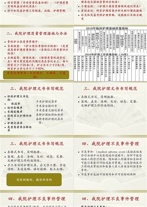 护理部护理质量管理与持续改进ppt模版 卡卡办公