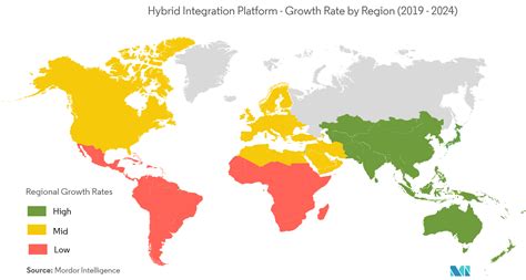 Hybrid Integration Platform Market 2022 27 Industry Share Size