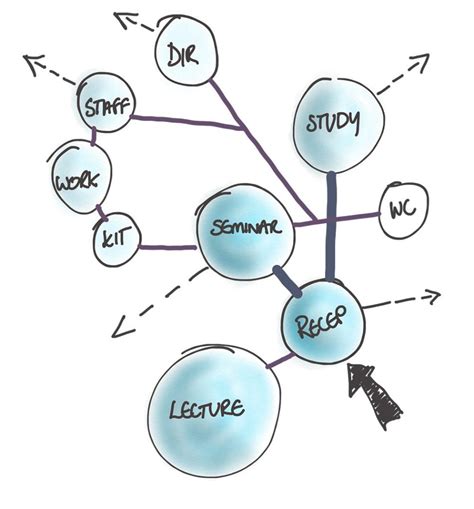 space planning basics introduction for architectural design