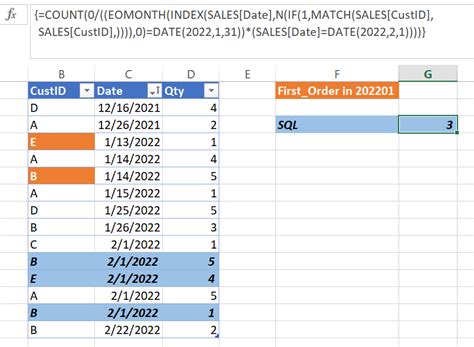 solved replicate this sql query in dax microsoft fabric community