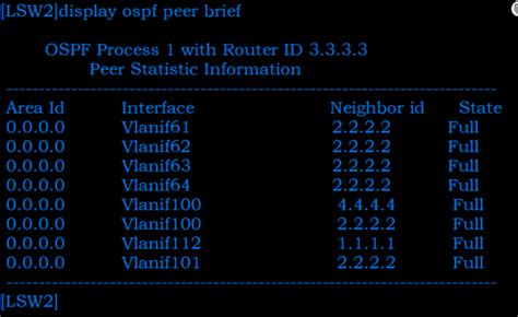 华为ensp拓扑，使用mstp、ospf、dhcp、vrrp、链路聚合、chap 一头大笨向 博客园
