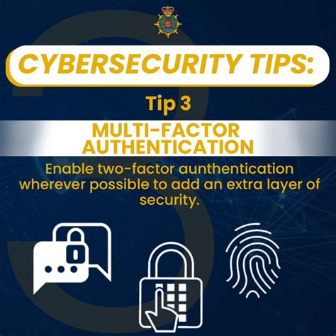 Jamaica 🔐🛡️ Make Your Security A Top Priority 🛡️🔐 Enabling Multi Factor Authentication Mfa