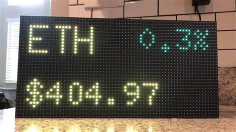 Raspberry Pi Cryptocurrency Ticker Howchoo