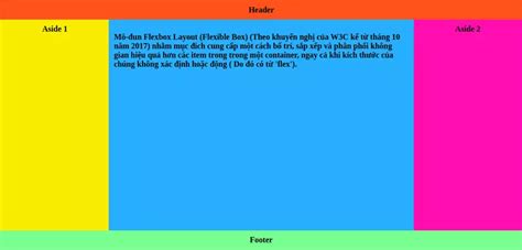 Html And Css Làm Thế Nào để Xây Dựng Layout Cho Một Website