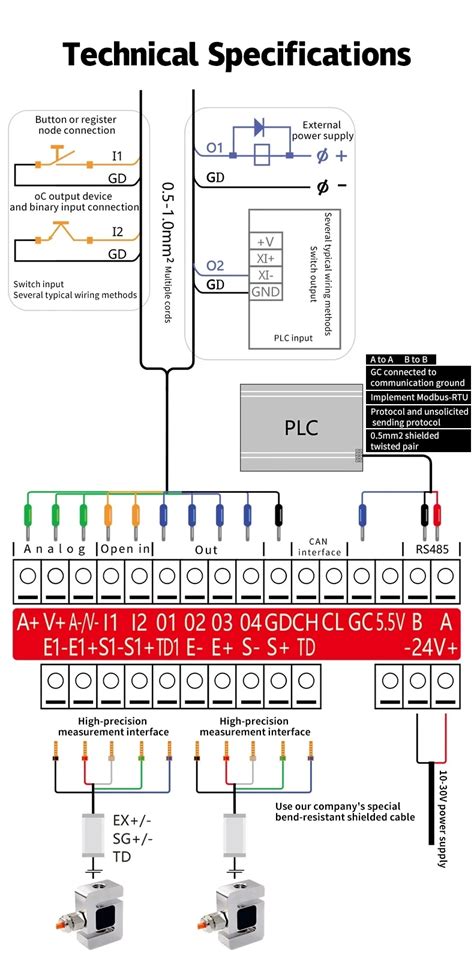 RS Digital Weight Sensor Indicator Load Cell Dynamometer With Portable Force Amplifier