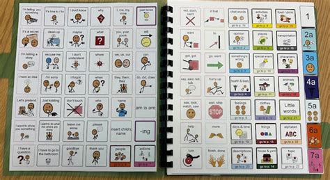 70 Expanded Key Word Podd Book With Symbol Stix School Alt Shift