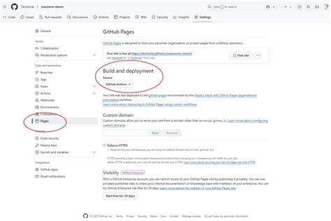 How To Setup And Create Github Pages Serverless Static Apps Algorithms Blockchain And Cloud
