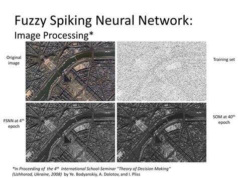 Ppt Clustering Using Spiking Neural Networks Powerpoint Presentation Id3374496