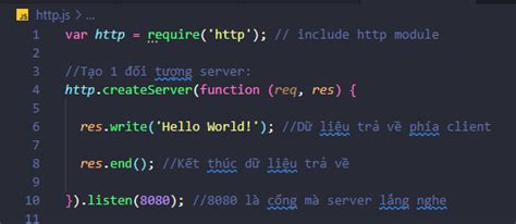 Series Nodejs Bài Bar File System Url Trong Nodejs The