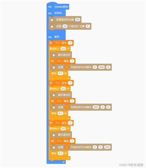 【雕爷学编程】arduino动手做（124） 24位ws2812环形灯板3 pololuledstrip csdn博客