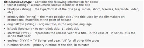 Winning The Kevin Bacon Game W Recursive Sql Queries Hobby Project