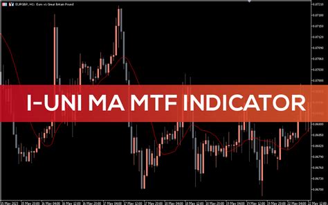 I Uni MA MTF Indicator MT5 Aierior