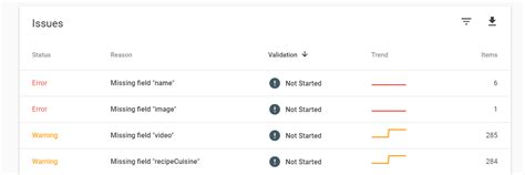 Fix Recipes Markup Email By Google Search Console