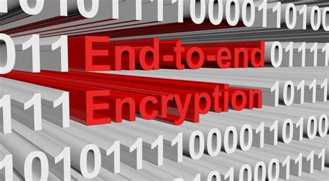 What Is End To End Encryption E2ee