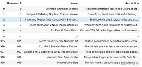 Langchain大型语言模型llm应用开发四：qanda Over Documentsdocarrayinmemorysearch Csdn博客