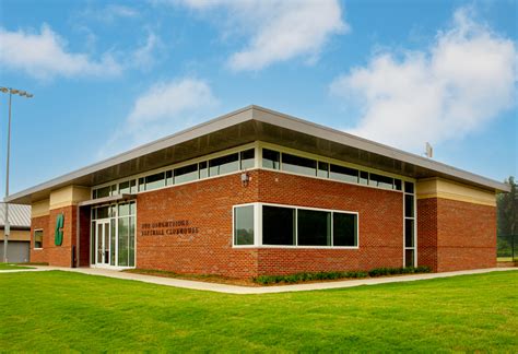 A Comprehensive Guide To Cmu Blocks