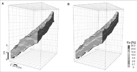 3d Models Of The Cu Content Spatial Distribution Obtained With The
