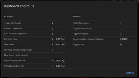 Freecodecamp On Linkedin Learn Youtube Keyboard Shortcuts Like A Pro