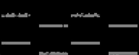 Cross Product Problems With Solution